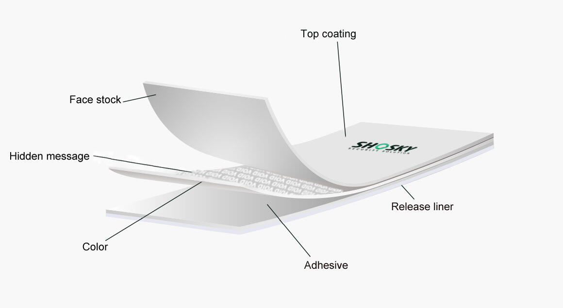 Red & Blue Total Transfer Tamper Proof Sticker – Shosky