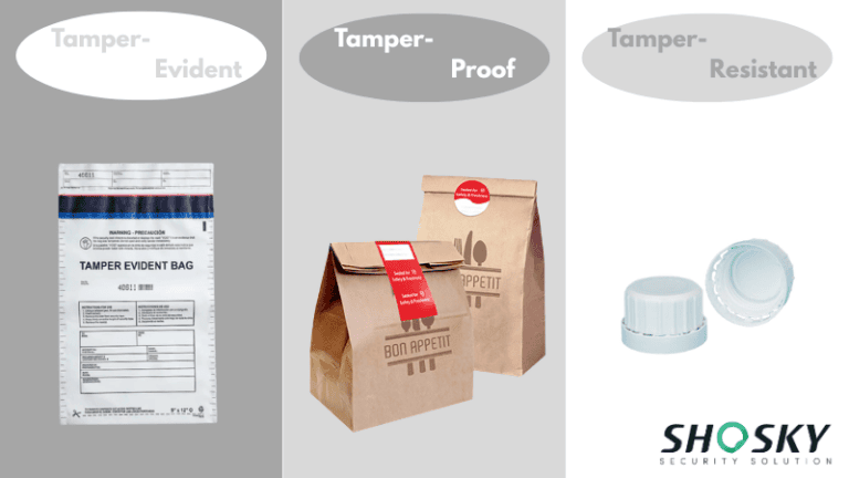 Tamper-Evident Technology: Say Goodbye to Tampering Risks